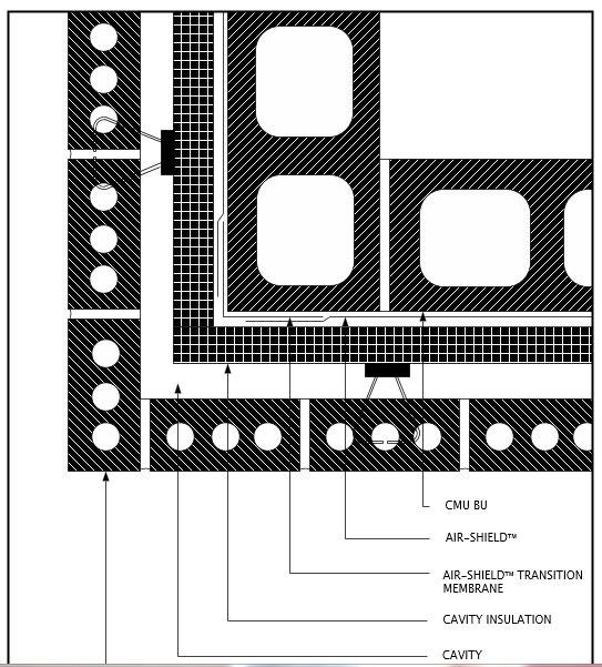 AIR-SHIELD Details - W. R. Meadows