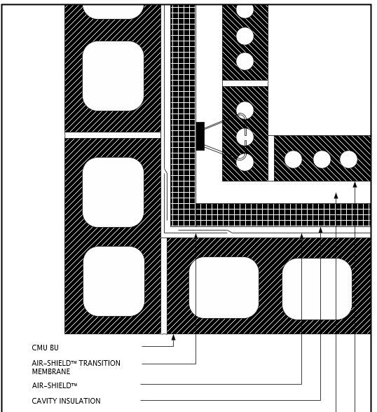 AIR-SHIELD Details - W. R. Meadows