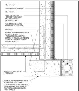 MEL-ROL LM Details - W. R. Meadows