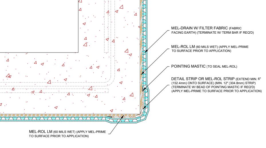 MEL-ROL LM Details - W. R. Meadows