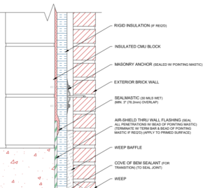SEALMASTIC CAD DETAILS - W. R. Meadows