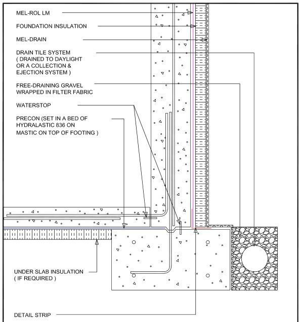 PRECON Details - W. R. Meadows