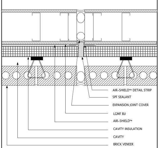 AIR-SHIELD Details - W. R. Meadows