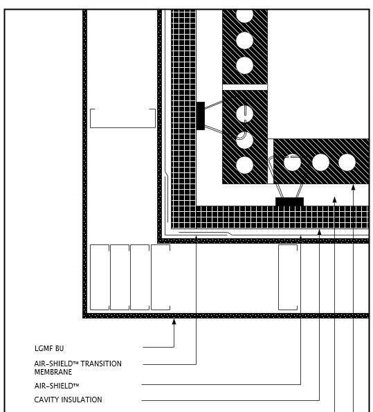 AIR-SHIELD Details - W. R. Meadows