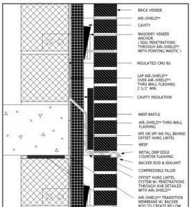 AIR-SHIELD Details - W. R. Meadows