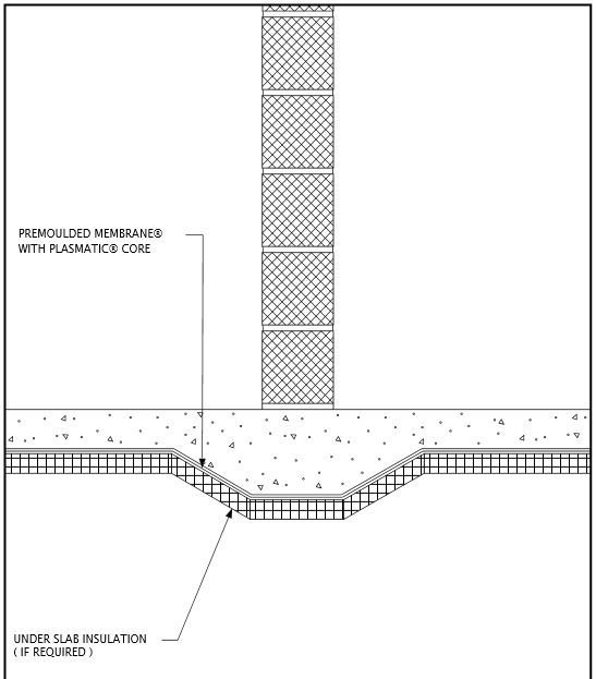 PMPC Waterproofing Details - W. R. Meadows